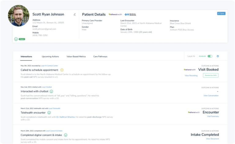 Customer Relationship Management - Loyal